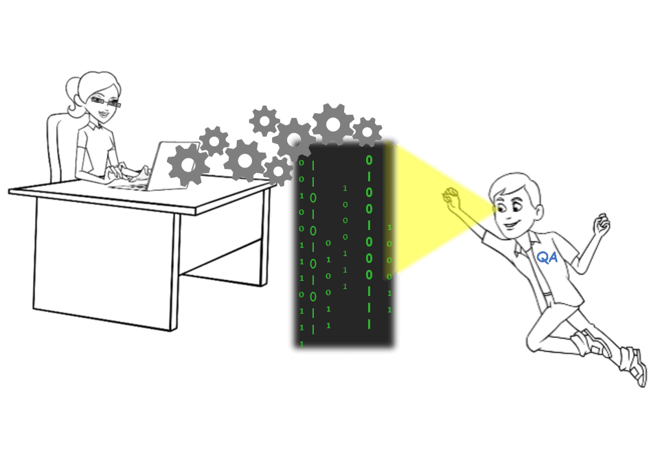 How Can We Safely Reduce Testing Costs Without Compromising Quality